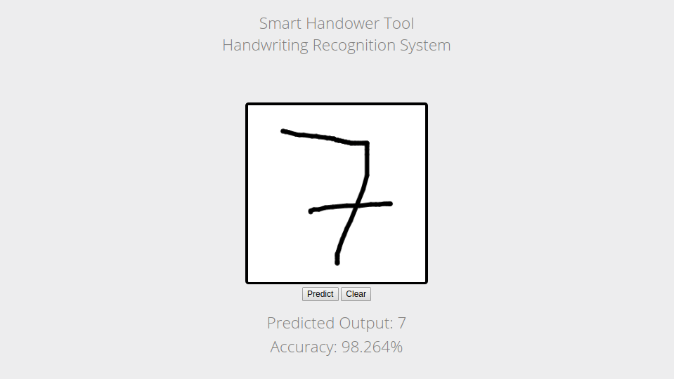 Yash Shah | Software Developer | Data Modeler | Machine Learning Enthuist | DevOps
